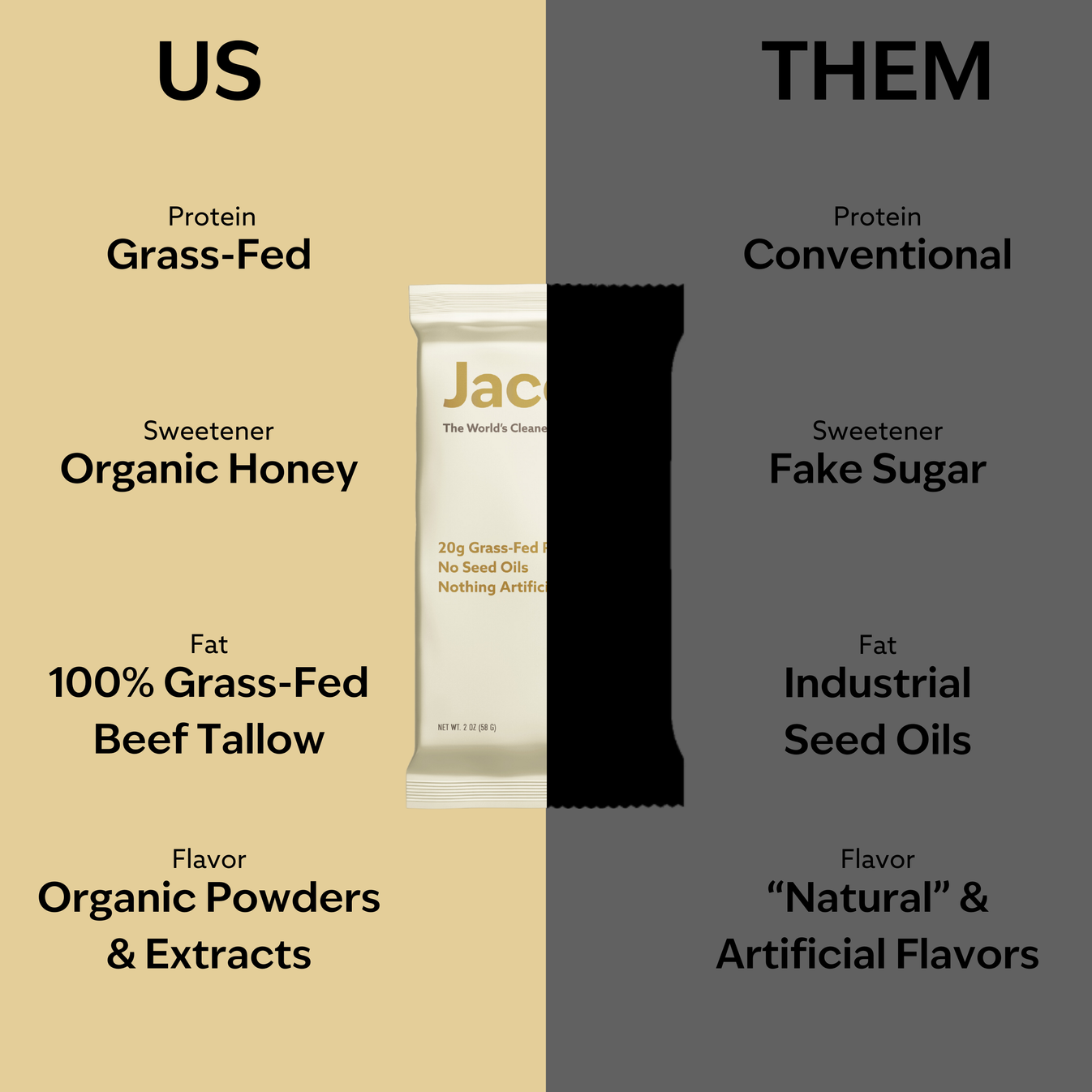 Jacob Bar | Protein Bar – Simply Pure Living